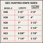 GEC HUNTING KNIFE SIZE GUIDE | Great Eastern Cutlery